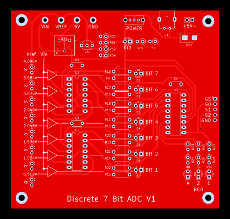 Discrete ADC Kit - Knox Makers Wiki